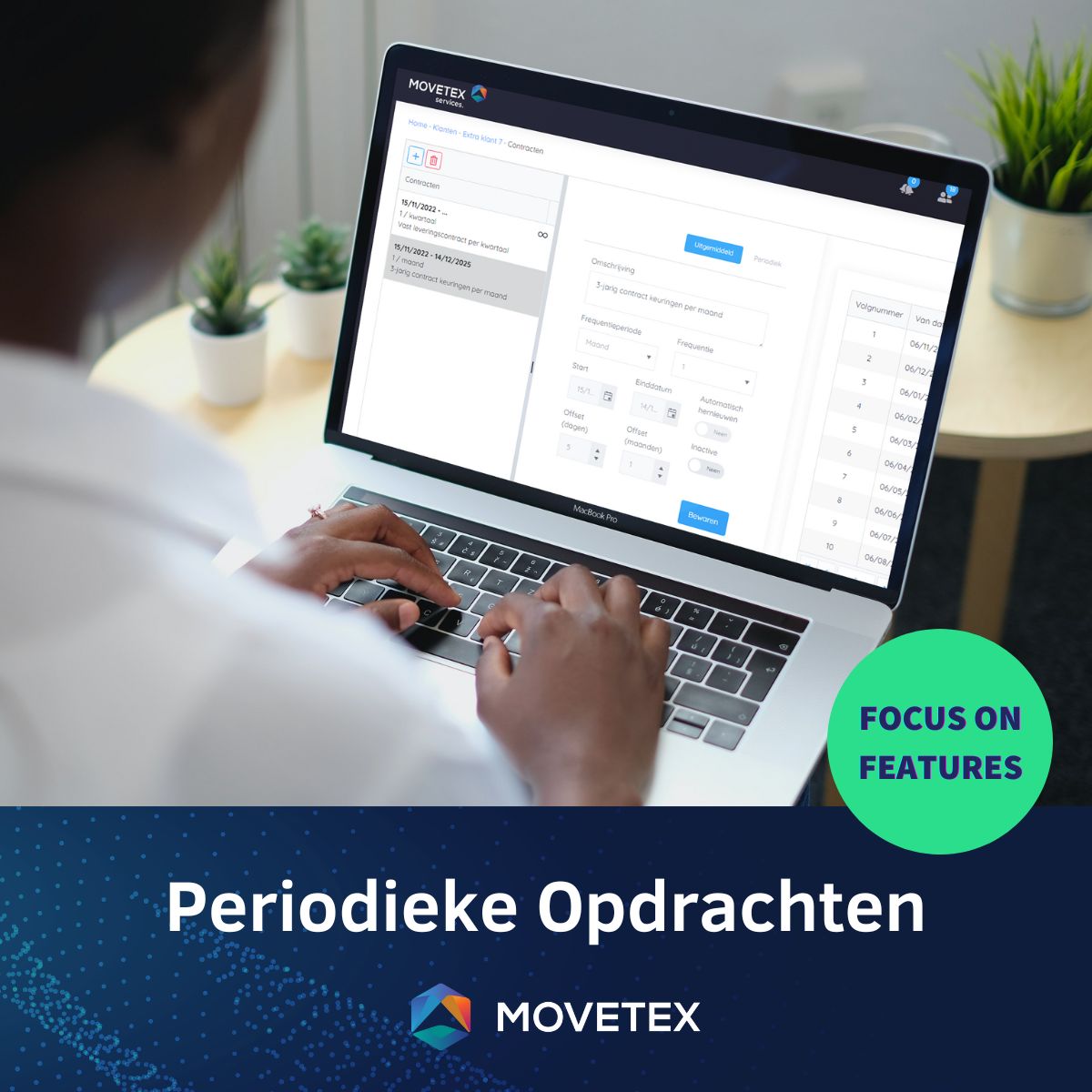 Focus on Features: 'Periodieke Opdrachten'